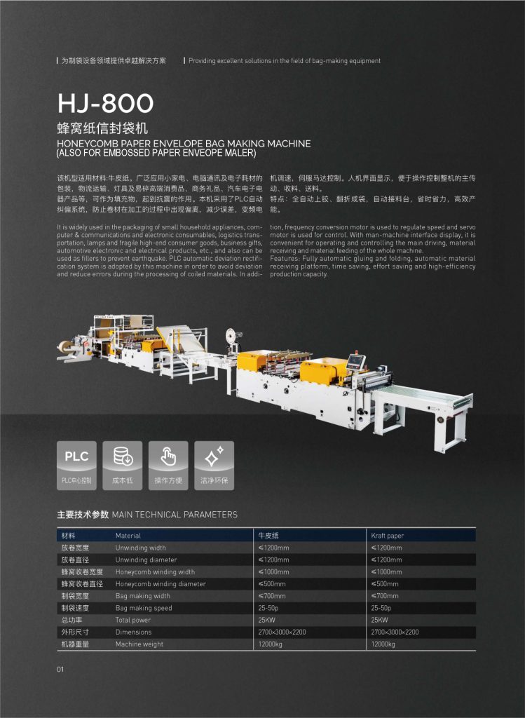 Padded Mailer Machines - Honeycomb, Embossed Paper & Foam