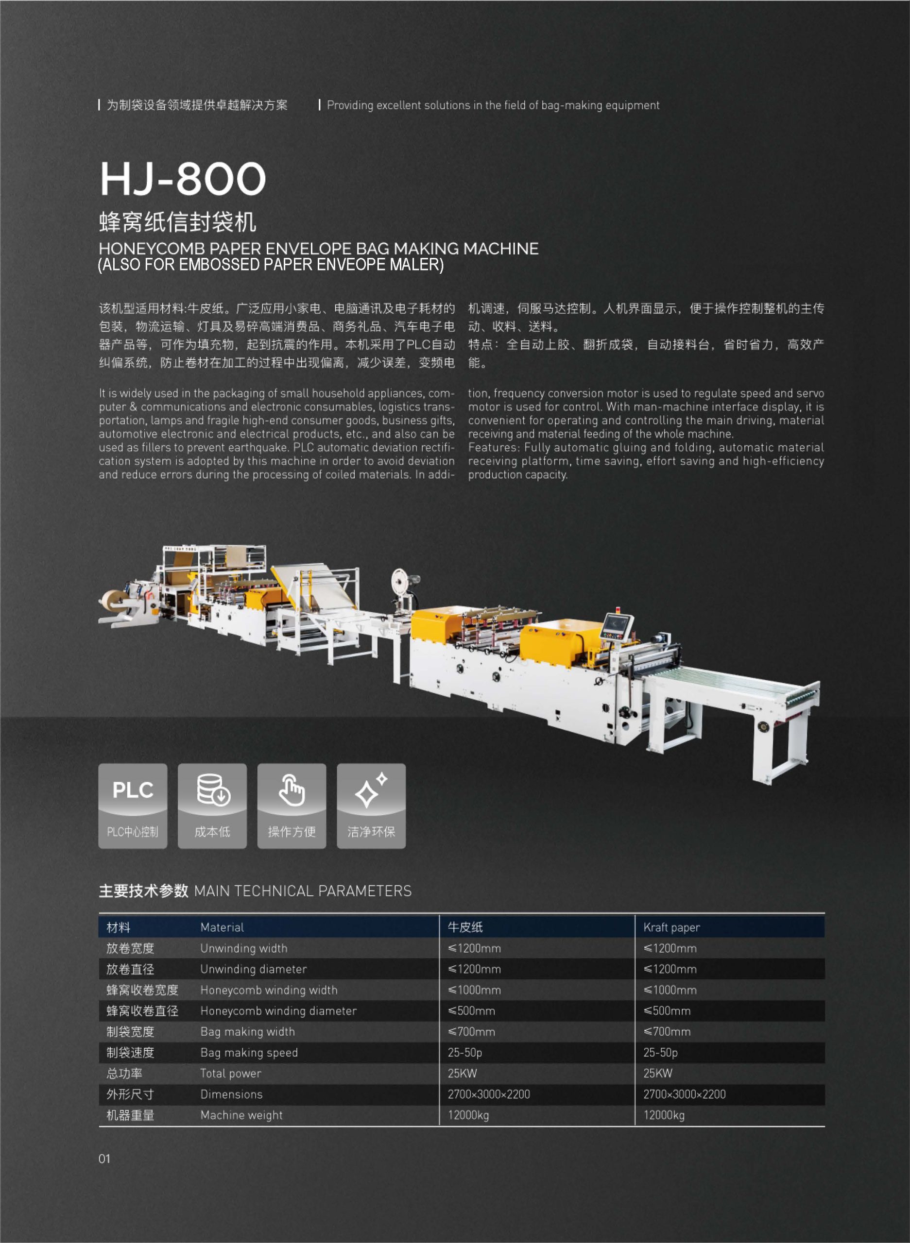 Padded Mailer Machines - Honeycomb, Embossed Paper & Foam